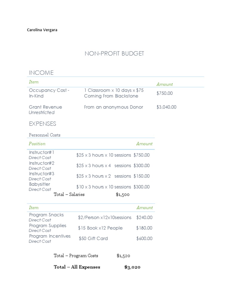 Budget | PDF | Career & Growth