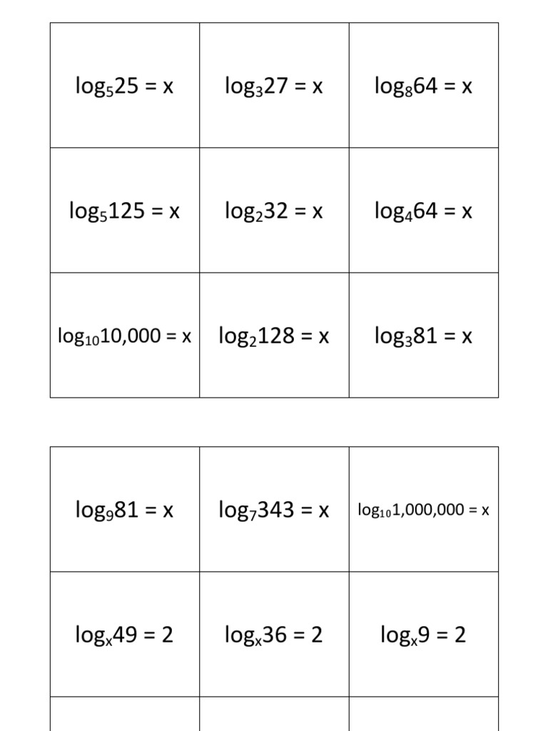 Logarithm War Cards | PDF | Number Theory | Discrete Mathematics