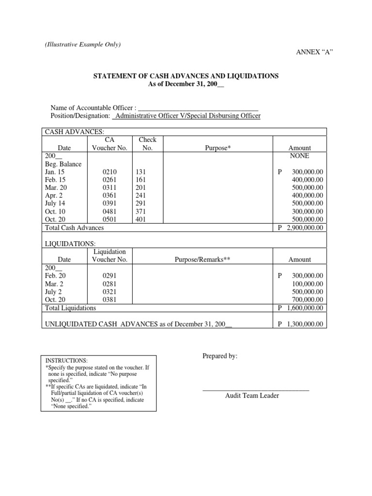 M2004-014 Annexes | PDF