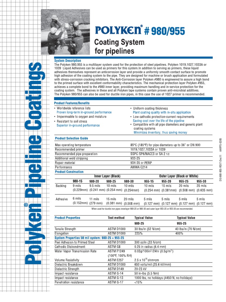 Polyken 955 | PDF