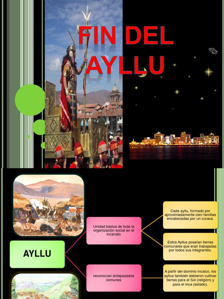 Fin Del Ayllu | PDF | Imperio Inca | Gente indígena