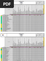 Planned Task Observation | PDF | Safety | Occupational Safety And Health