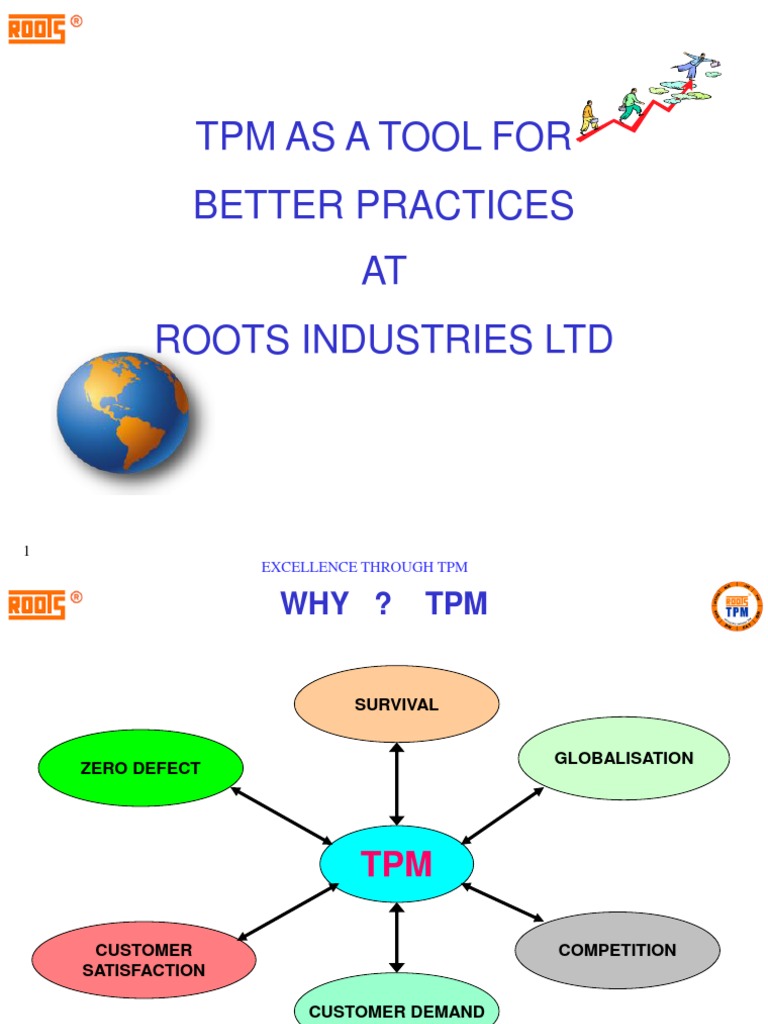 TPM | Industries | Technology