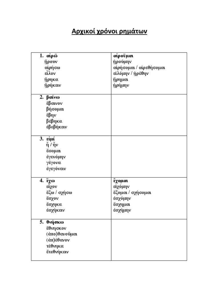 Αρχικοί χρόνοι ρημάτων | PDF