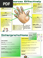 IOPCAM Skills Planning Sheet | PDF