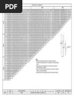 Pipe Span Chart | PDF | Pipe (Fluid Conveyance) | Chemical Engineering