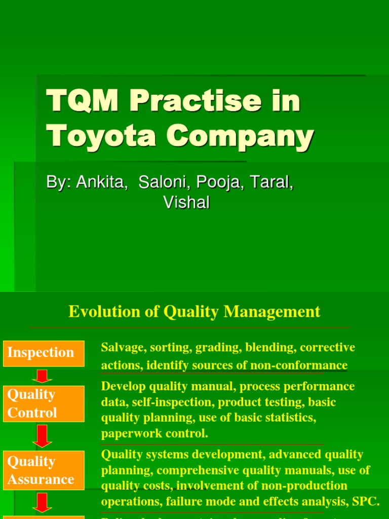 TQM PPT on Toyota(24!12!07) | Quality Assurance (87 views)