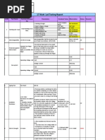 Saudi Ega Catalog | PDF | Pipe (Fluid Conveyance) | Electrical Wiring