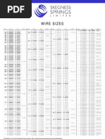 AISC Channel Size Dimensions | PDF | Mechanical Engineering | Civil ...
