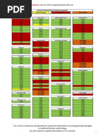 Michigan School District Code List | PDF