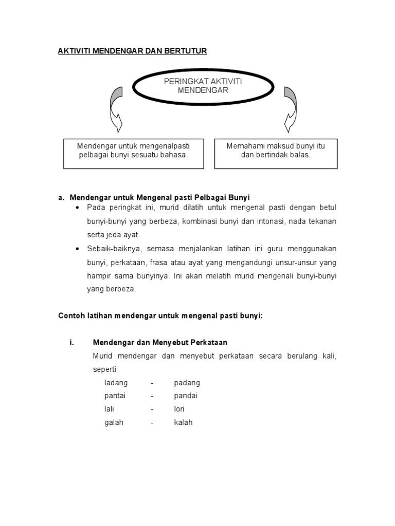 Aktiviti Mendengar Dan Bertutur | PDF