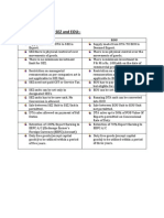 KIADB: Karnataka's Industrial Development Guide | PDF | Infrastructure ...