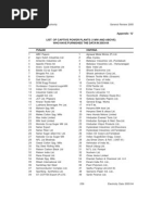 Common Approved Vendor List EIL | PDF | Siemens | Companies