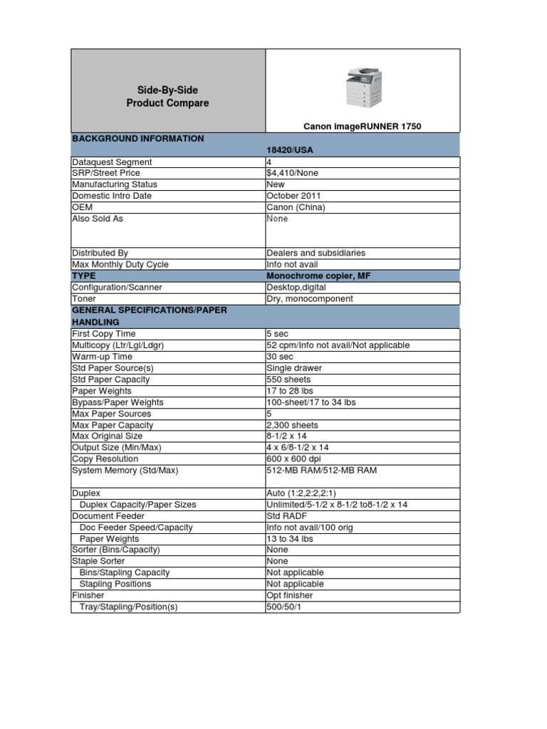 Side-By-Side Product Compare: Canon Imagerunner 1750 Background ...