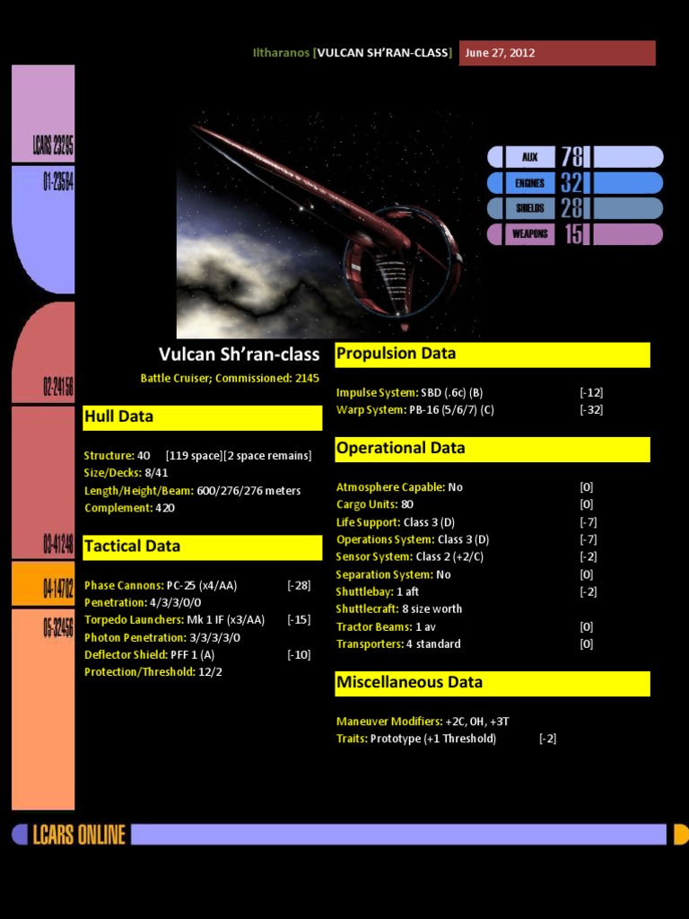 Vulcan Sh'Ran Class | PDF