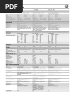 Motor Vehicle Make Abbreviation List: Updated As of June 21, 2012 | PDF ...