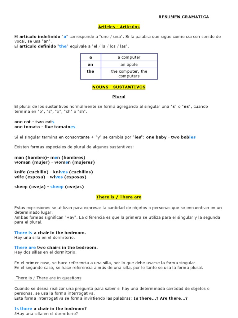 Resumen Gramatica Inglesa | PDF | Plural | Verbo