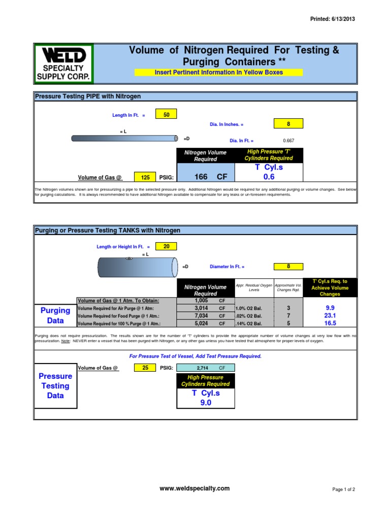 Nitrogen Purging and Pressure Testing Guide | PDF