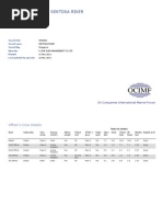 Load Line Zones | PDF | Shipping | Ships