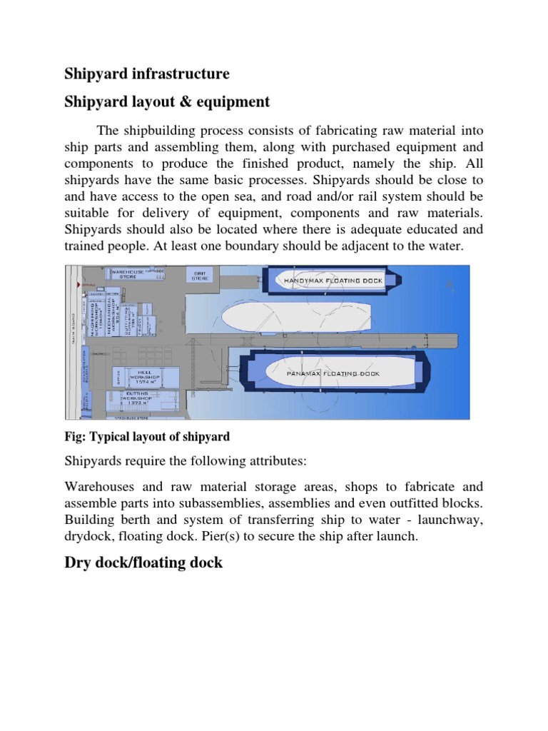 5.13.shipyard Infrastructure | PDF | Crane (Machine) | Logistics