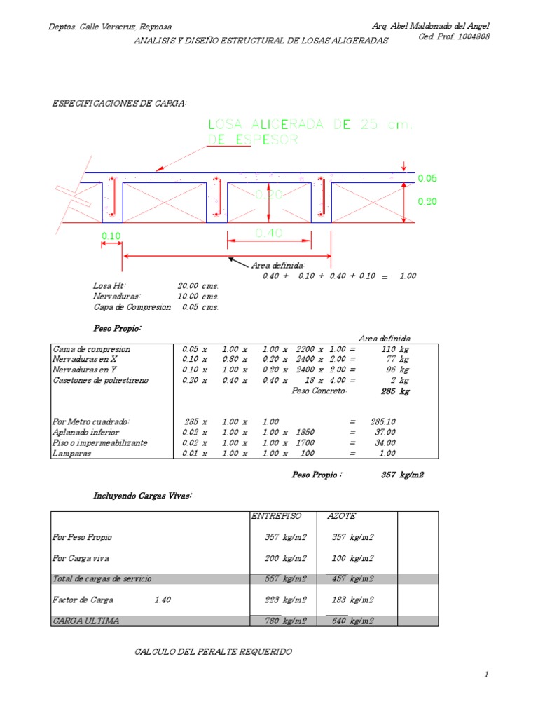 Calculo de Vigas Ipr y Losas | PDF