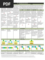 Asce Eng Grades Chart PDF | PDF | Business | Art