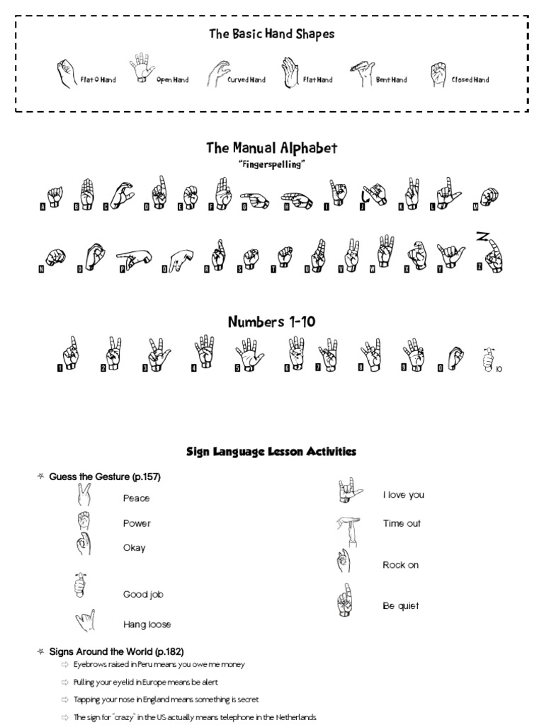 Signing Handout | PDF | American Sign Language | Hearing Loss