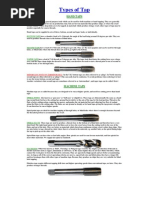 Class 2B Internal Threads PDF | PDF | Machines | Tools