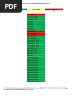 NJ County/Municipality Codes List | PDF | New Jersey