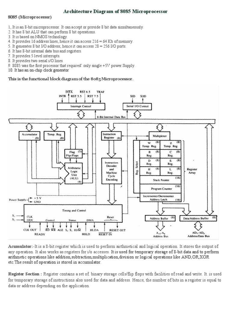 Architecture Diagram of 8085 Microprocessor | PDF | Instruction Set ...