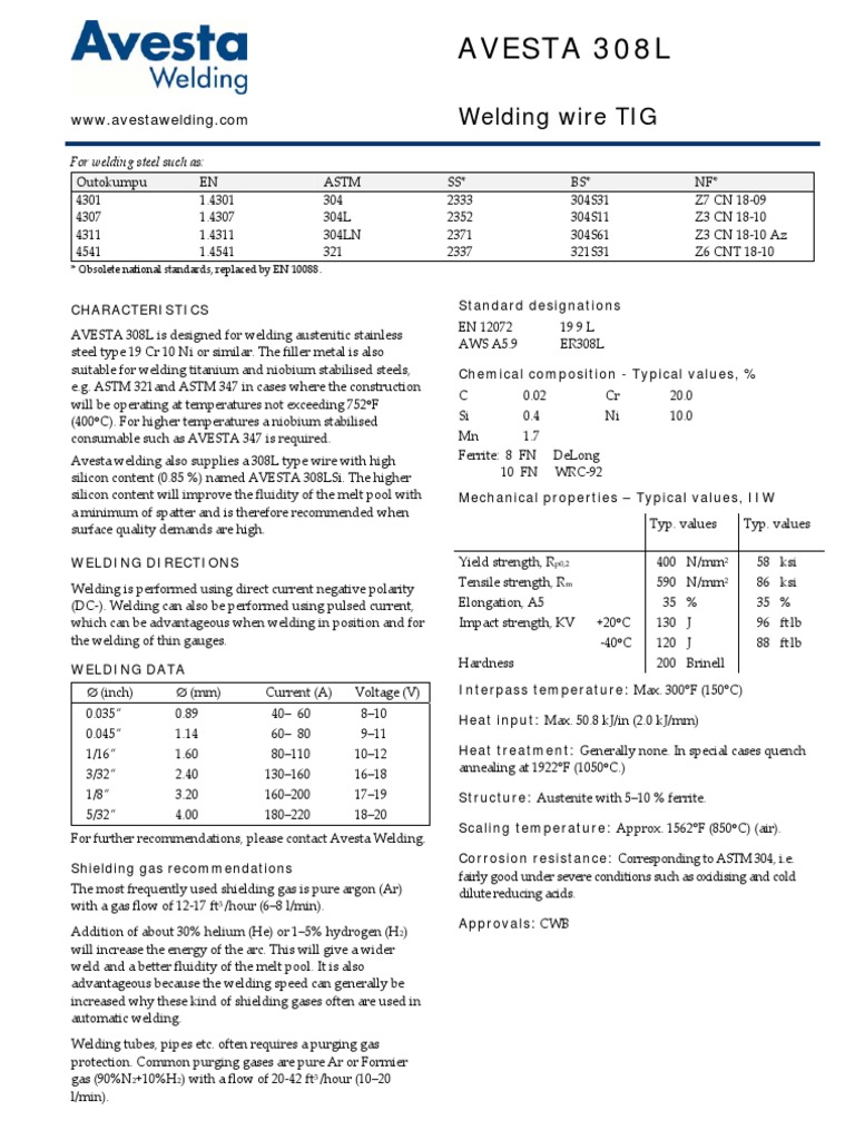 Avesta 308L Welding Wire Specifications | PDF