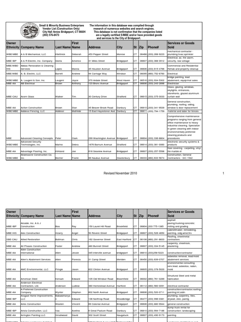 Vendor List Construction Only 1-19-12 With Cover Info Edited for Scribd