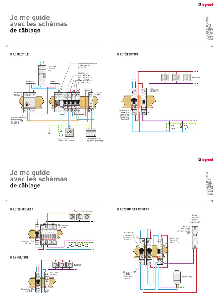 Schemas de Cablage | PDF | Technologie et ingénierie
