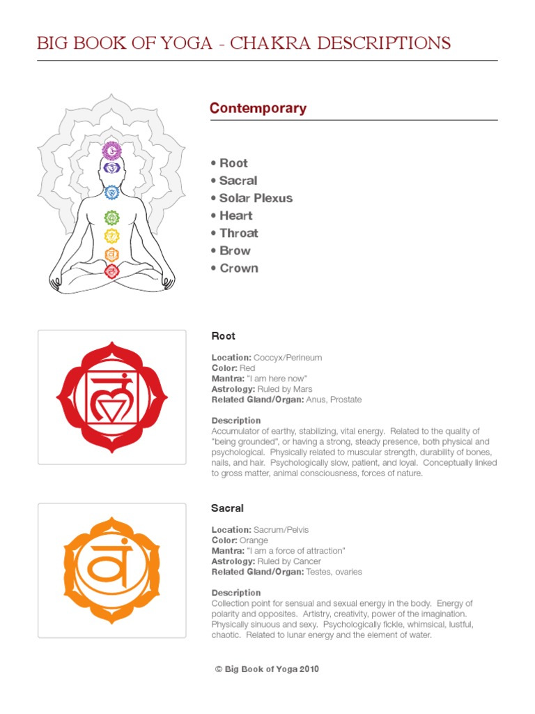 Hatha Yoga Chakras | PDF