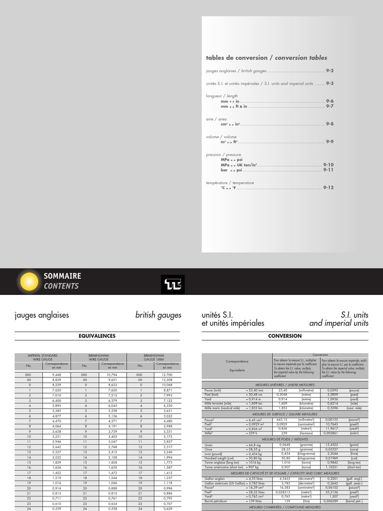 Tableau de Conversion des Unités | PDF | Kilogramme | Notation