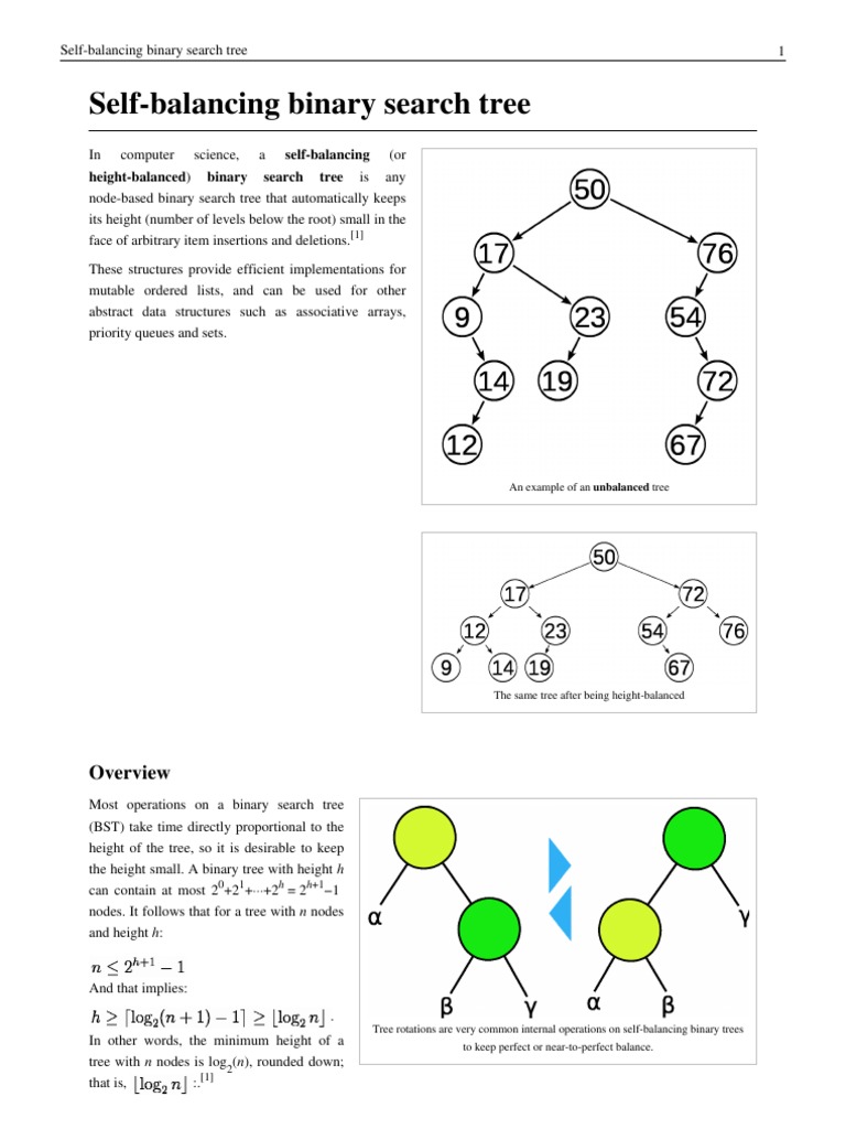 Self Balancing Binary Search Tree | Download Free PDF | Computer Data | Algorithms
