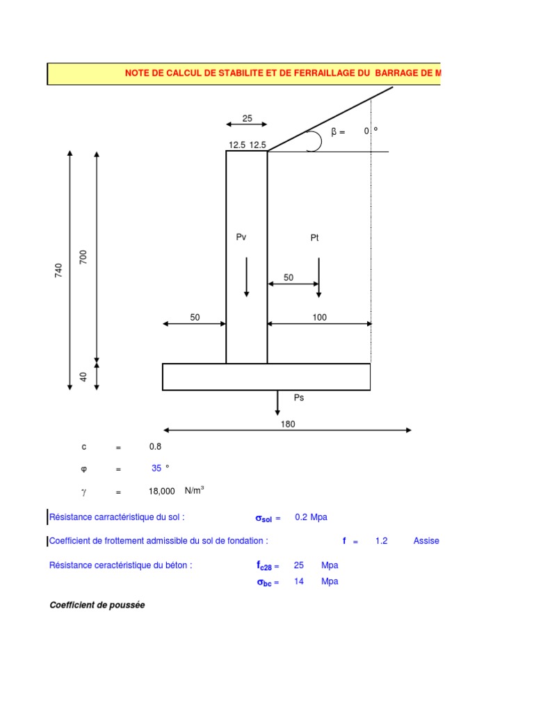 Note de Calcul Mur de Soutenement | PDF | Conception architecturale | Architecture