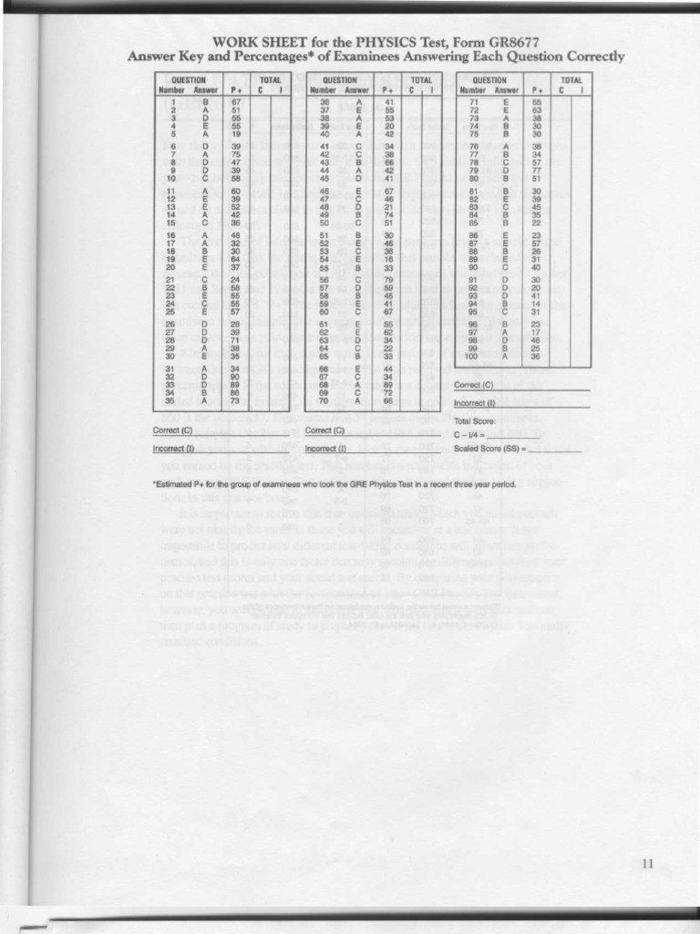 Practice Test-Physics GRE 8677 | PDF
