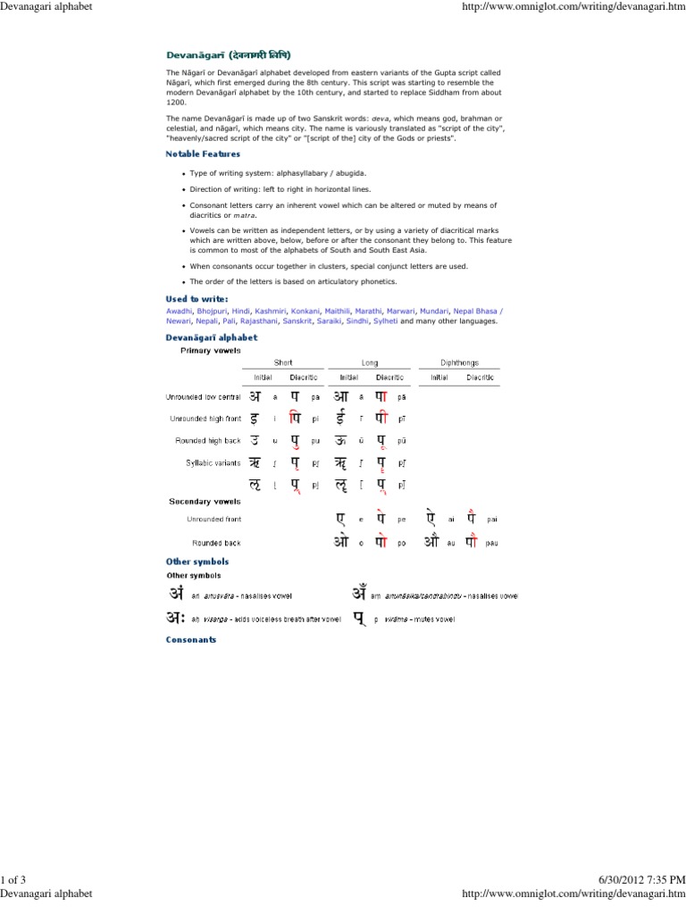 Devanagari Alphabet | PDF | Indo Aryan Peoples | Alphabet