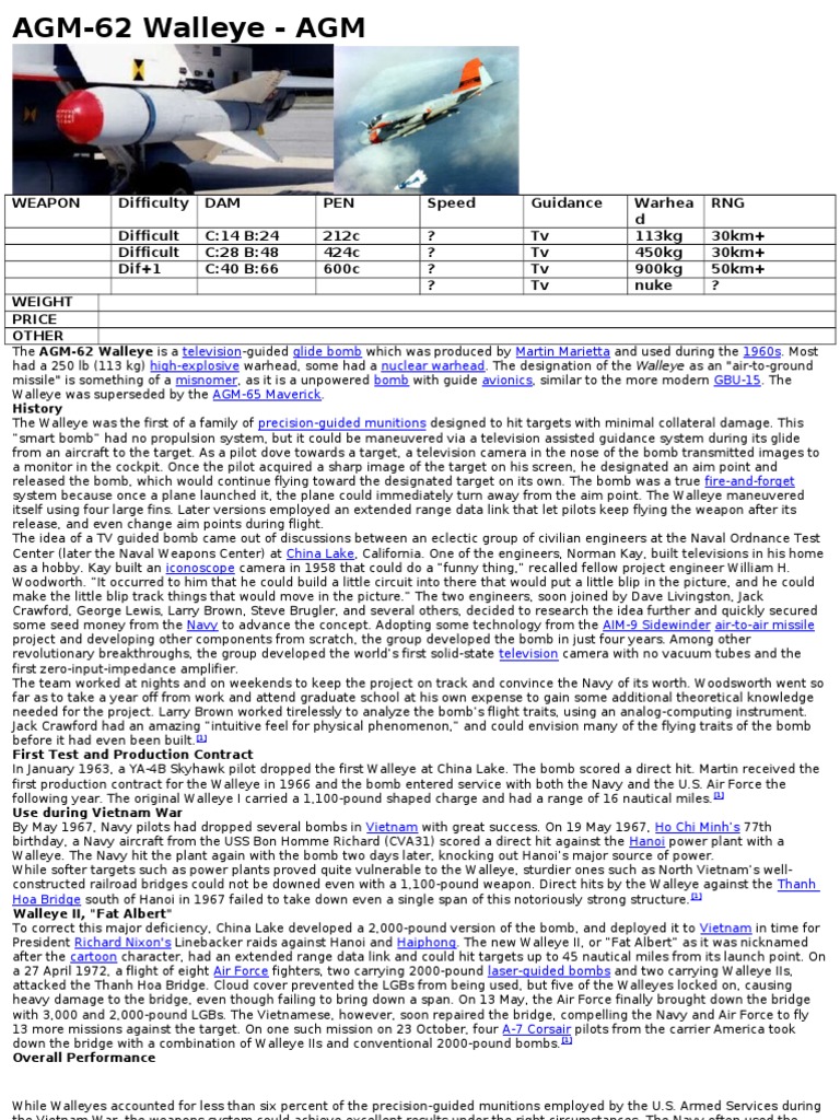 AGM-62 Walleye - Glide Missiles | Military Technology | Military Equipment