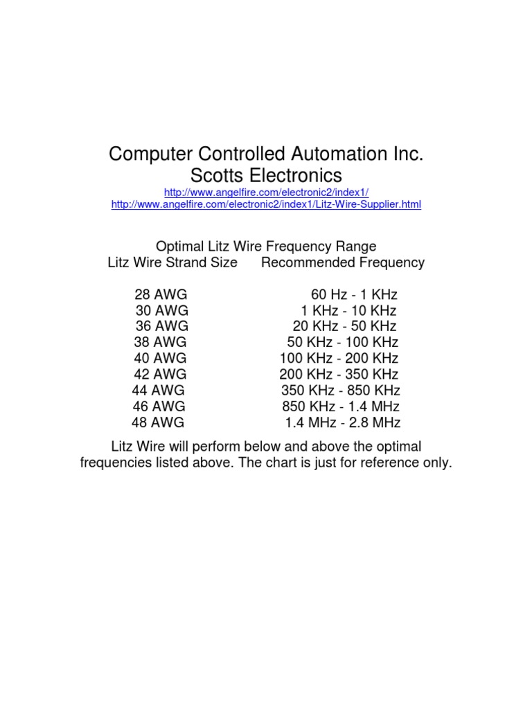 Litz Wire Frequency | PDF
