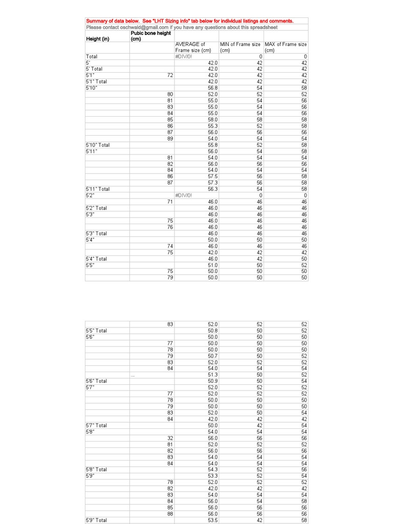 Surly LHT Size Spreadsheet - Visit HTTP - Bit - Ly - bDyXK2 To Add Info ...