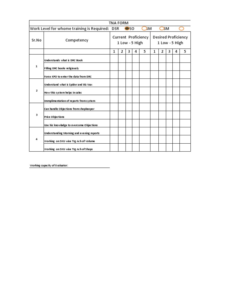 TNA FORM | Competence (Human Resources) | Behavioural Sciences
