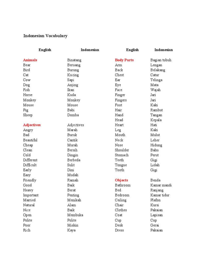 Indonesian-English Vocabulary Guide | PDF | Cooking, Food & Wine ...