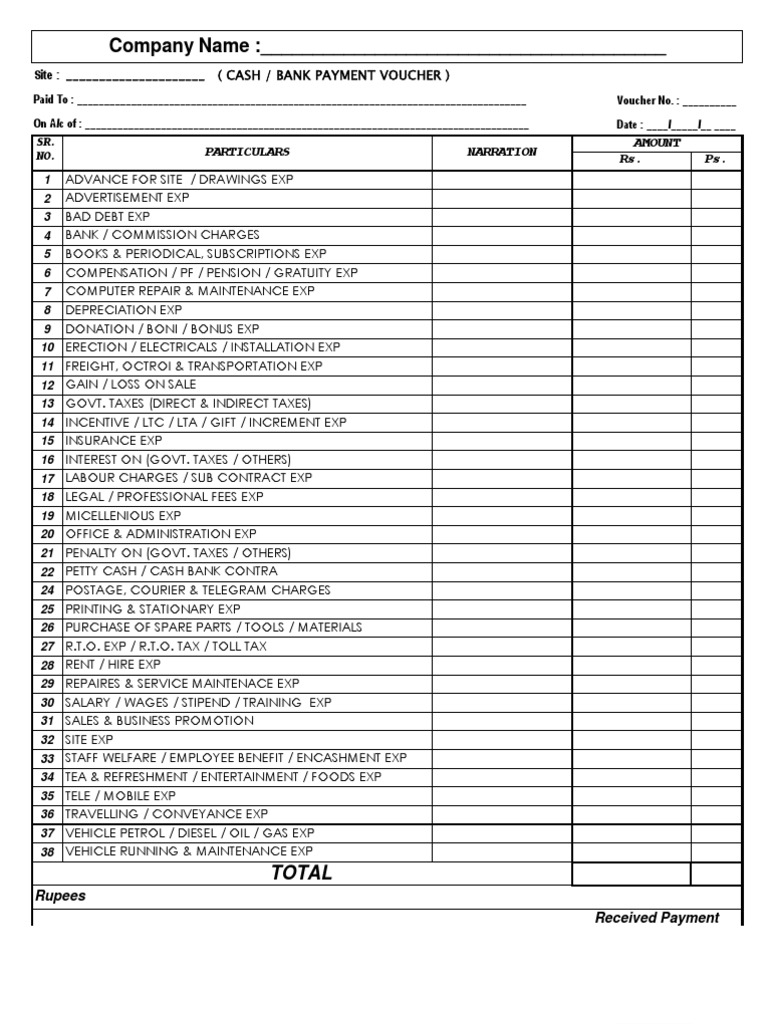 Company Name: - : Ps. Particulars Narration Amount Rs | PDF | Business