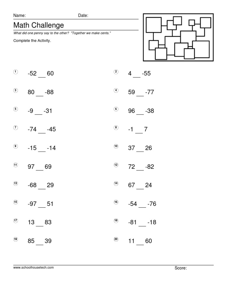 Comparing Numbers (Negatives) | PDF
