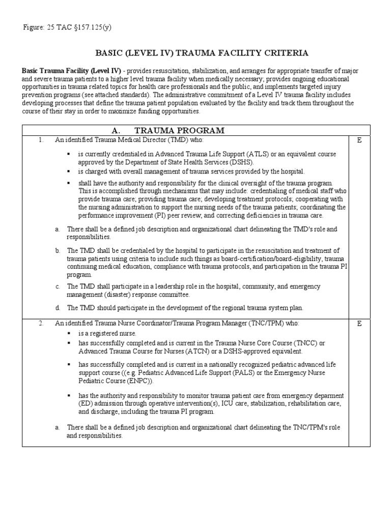 Basic (Level IV) Trauma Facility Criteria | PDF | Major Trauma ...