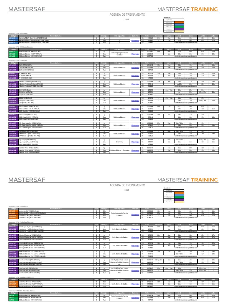 Calendario Mastersaf Training Completo - 2012 | PDF | Desenvolvimento ...