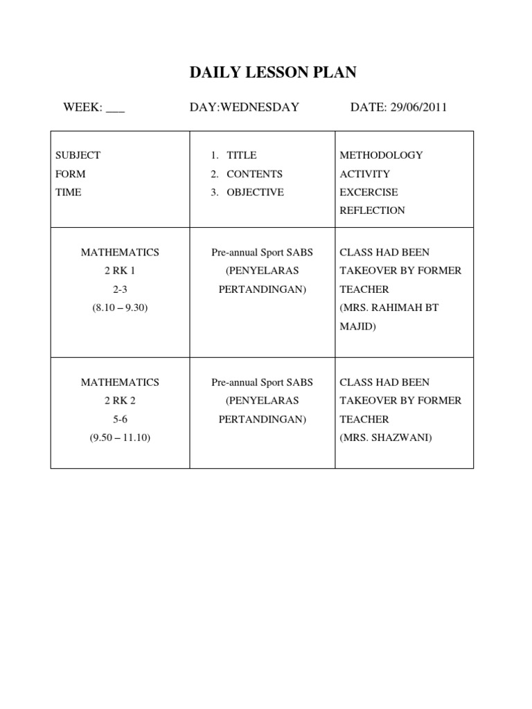 Daily Lesson Plan Minggu 2 | PDF
