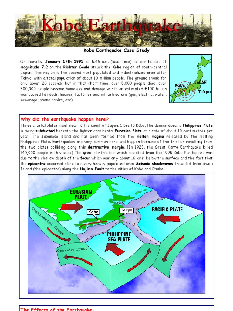 Kobe Earthquake 1995: A Case Study | PDF | Earthquakes | Seismology